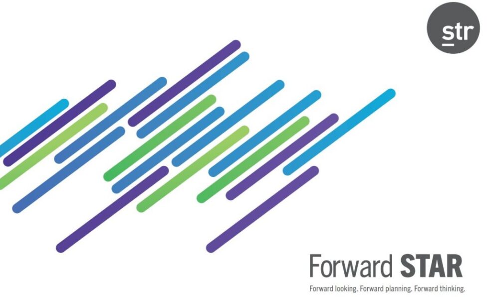 Announcing HotelIQ Integration with STR Forward STAR - Hotel Business ...